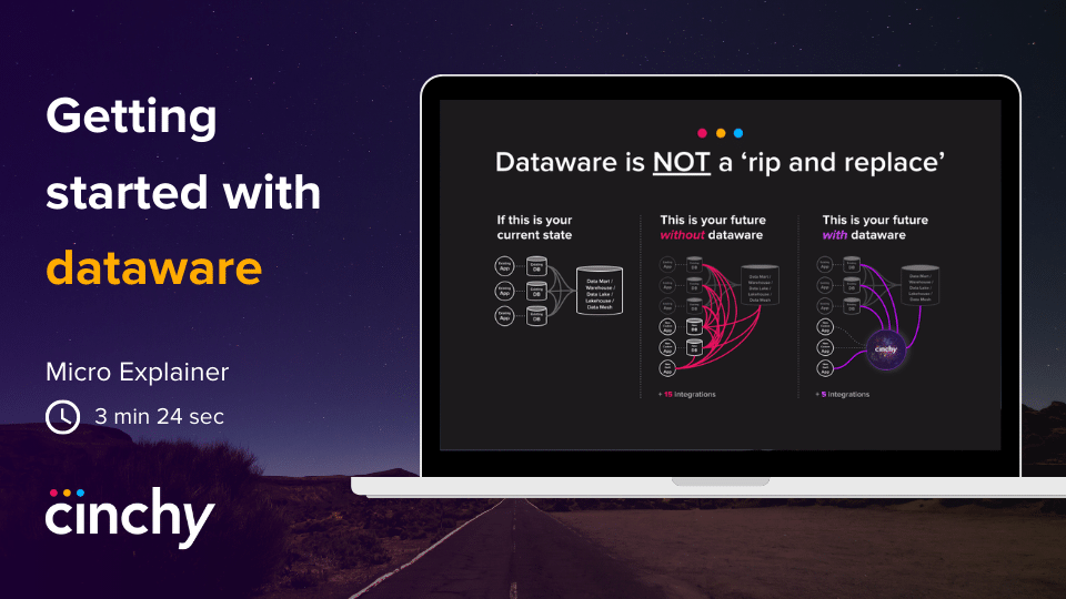 Cinchy - The Leading Dataware Platform